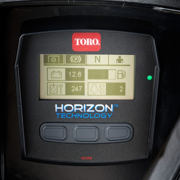 Spotlight on Horizon® Technology - Toro International